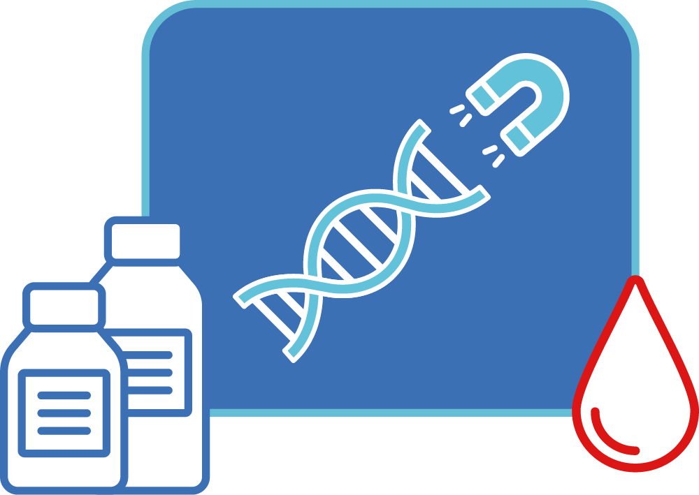 PurePrep Blood DNA Kit - Bead-Based Extraction from whole blood samples